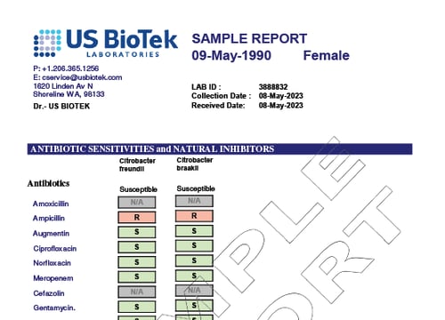 GI - Advanced Profile
